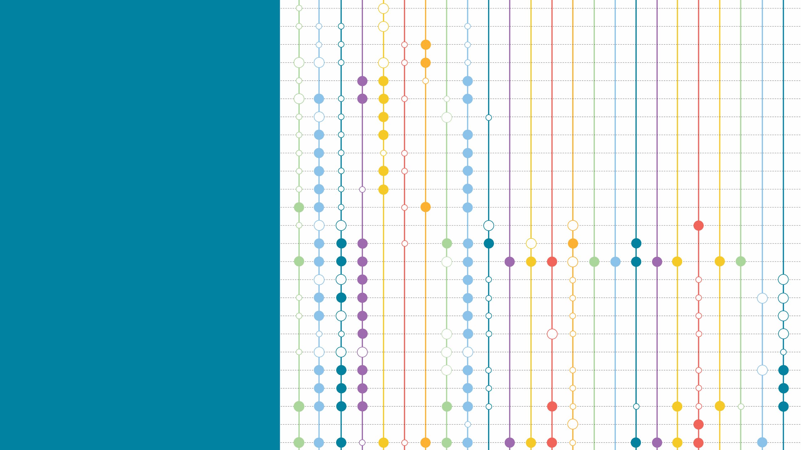 BE+ Materials Label Decoder Share - Prellwitz Chilinski Associates